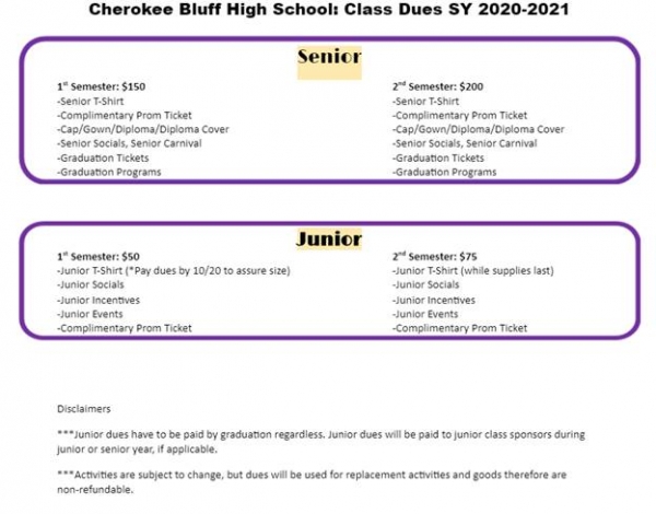 Senior Dues – Cherokee Bluff High School