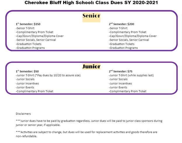 Senior Dues – Cherokee Bluff High School